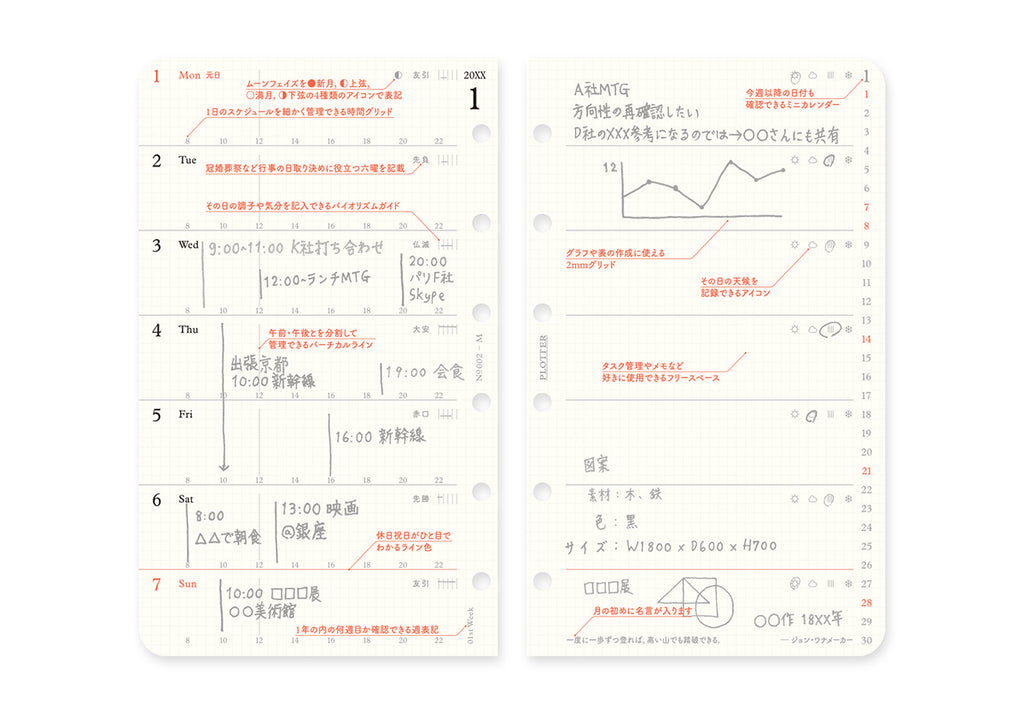 PLOTTER Schedule Refill 2025 - Weekly - Mini Size – Yoseka Stationery