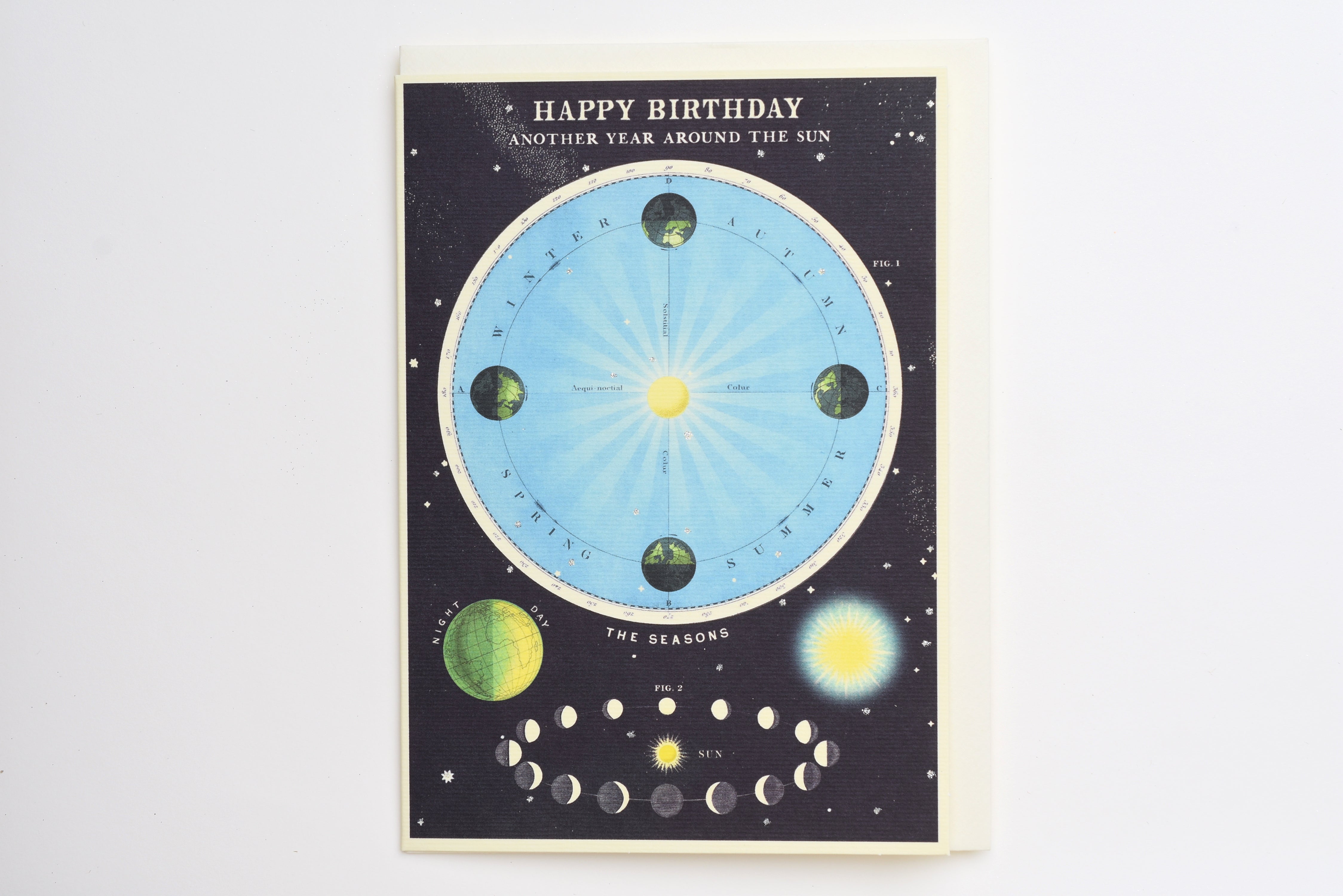 Happy Birthday Astronomy Greeting Card – Yoseka Stationery